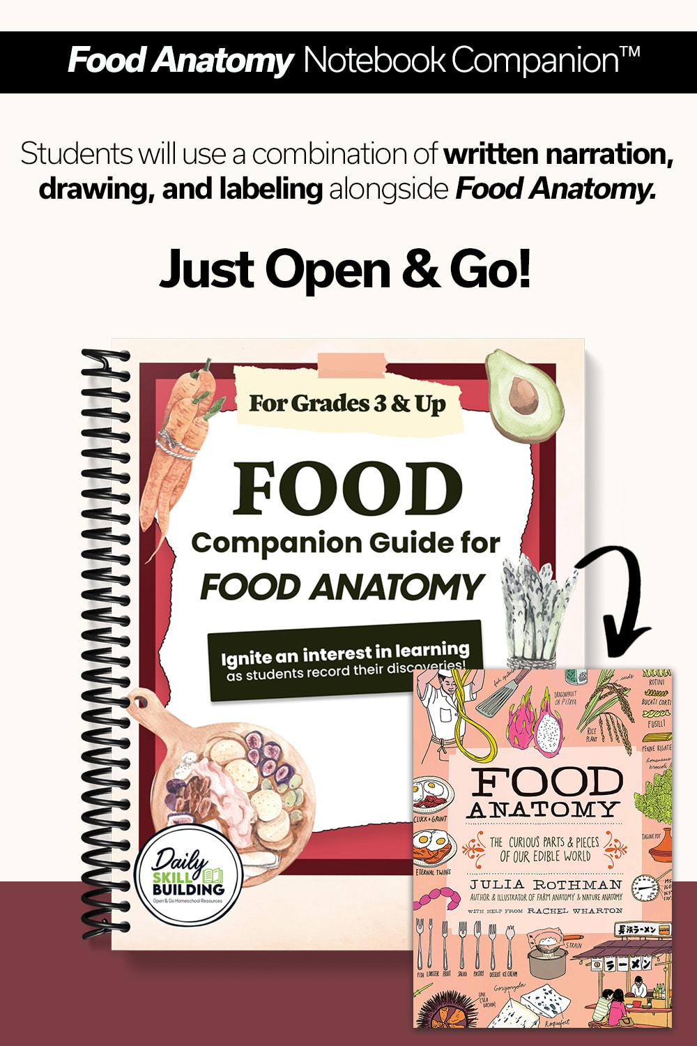 Food Notebook - A Notebook Companion™ to Food Anatomy