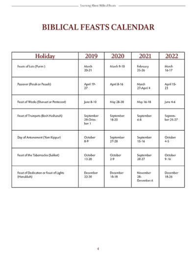 Learning About Biblical Feasts - A Family Study Guide
